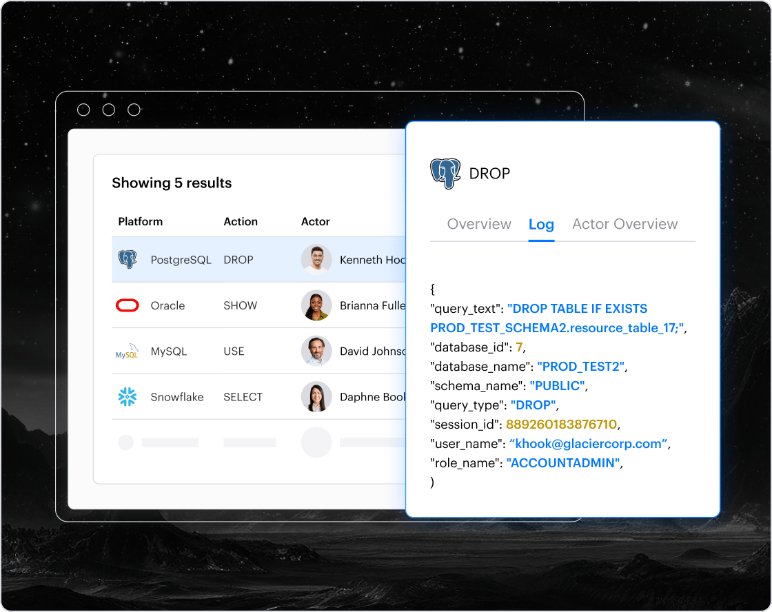 Request a Demo | Varonis Database Activity Monitoring | DAM